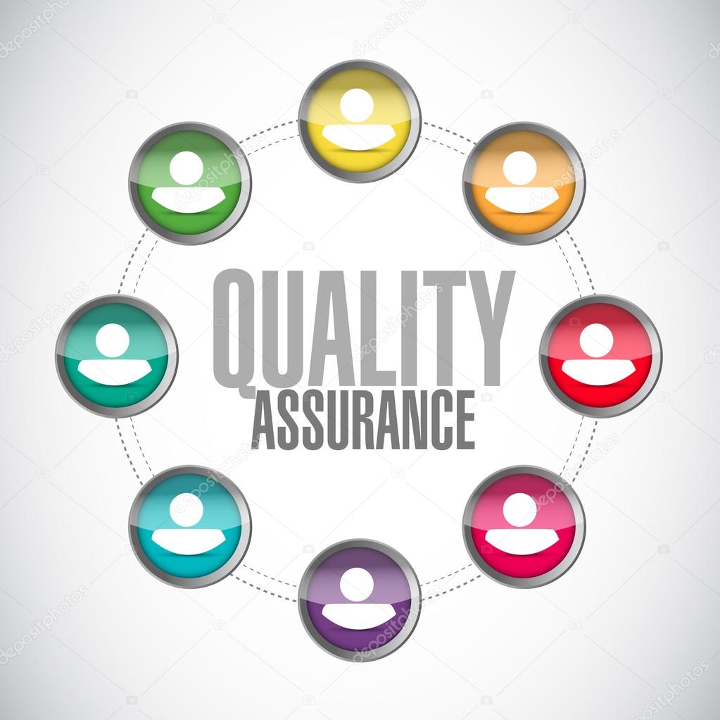 Quality Assurance Signs