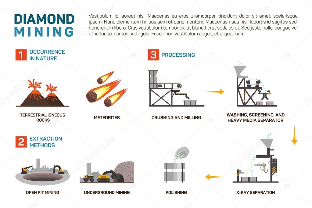 Ilustración de vector de diamante explotación minera, las rocas ...