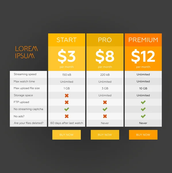 ᐈ Pricing table stock vectors, Royalty Free price table images ...