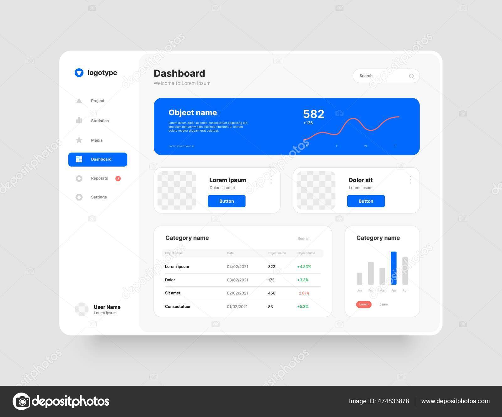 Wireframes screens. Dashboard UI and UX Kit design. Stock Vector by ...