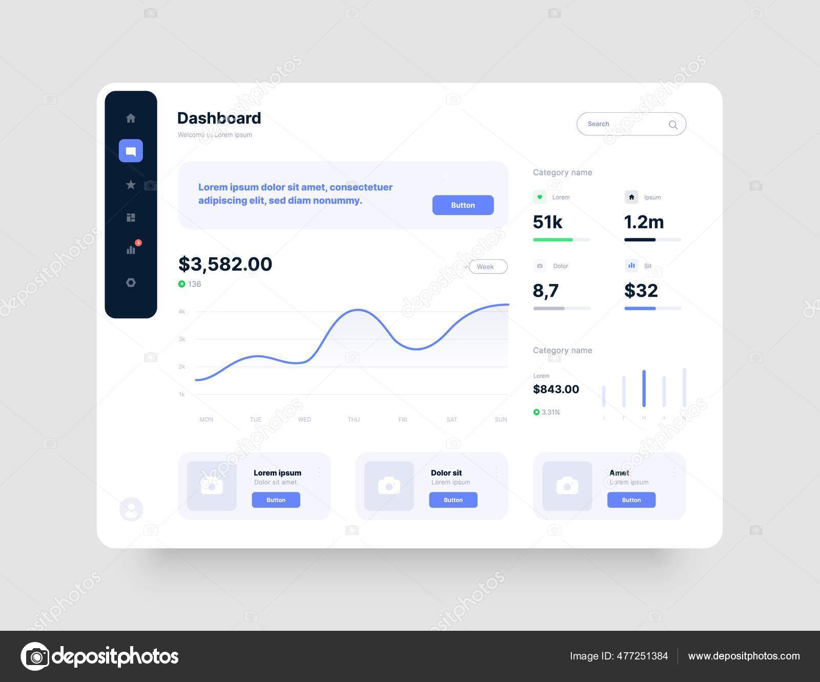Pantallas Wireframes. Interfaz de usuario del tablero de instrumentos y ...