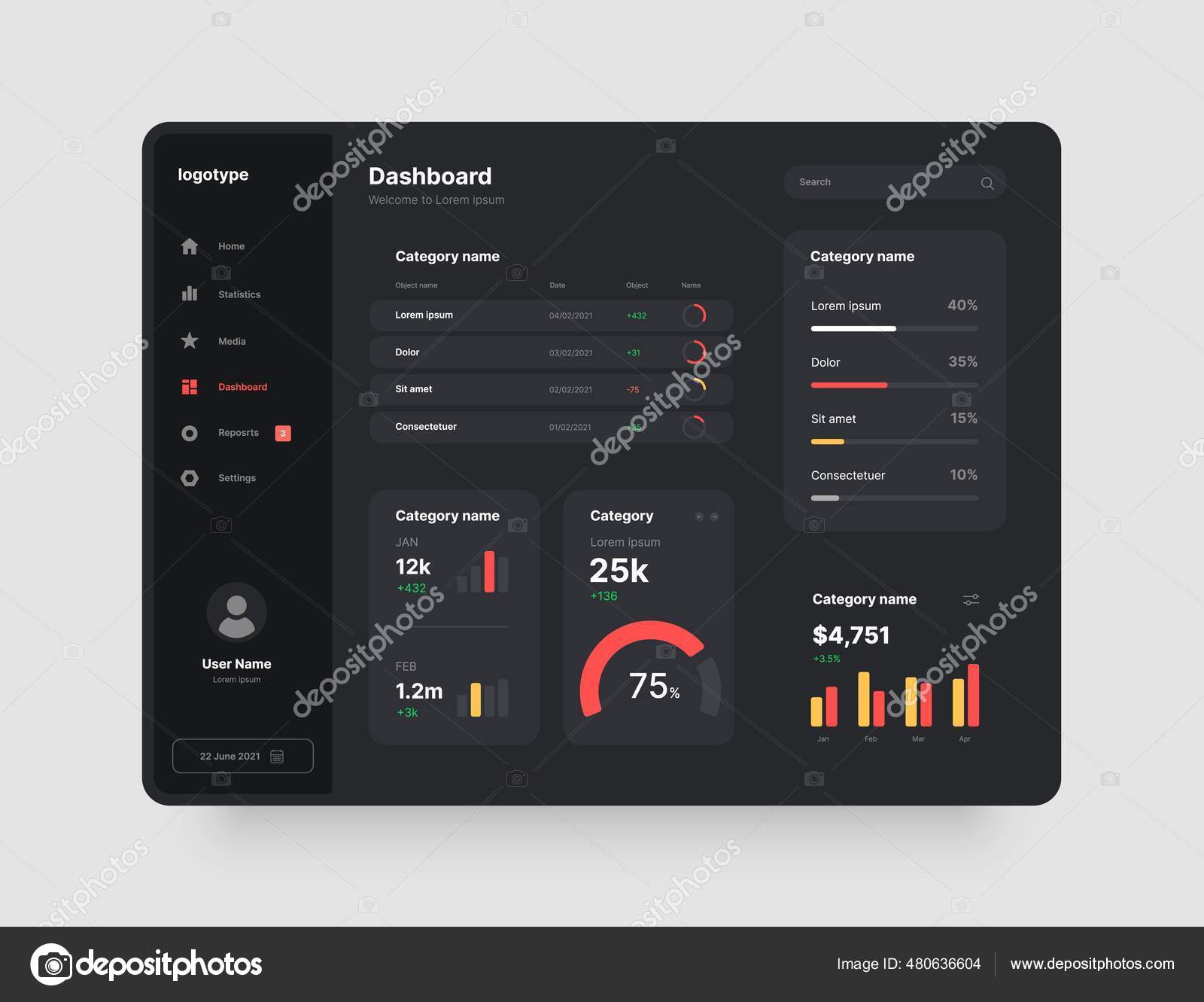 Wireframes screens. Dashboard UI and UX Kit design. Stock Vector by ©dimakostrov 480636604