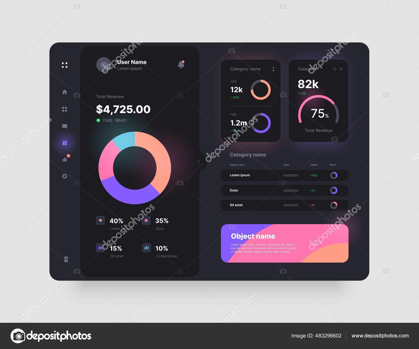 Wireframes screens. Dashboard UI and UX Kit design. Stock Vector Image ...