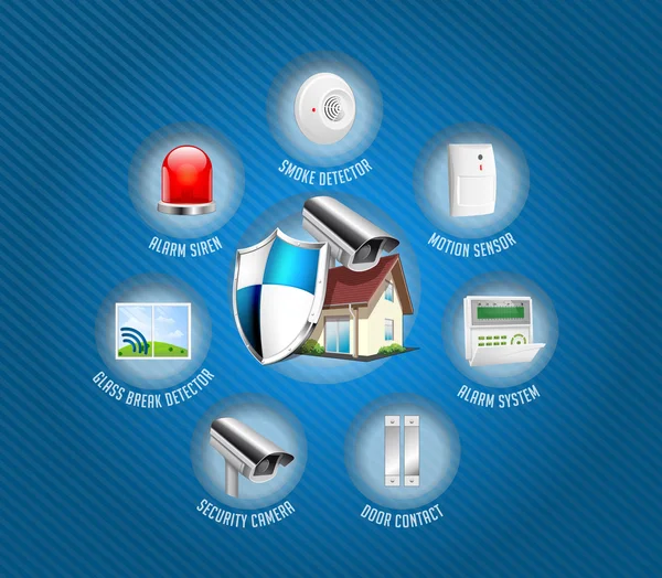 Security system Vector Art Stock Images | Depositphotos