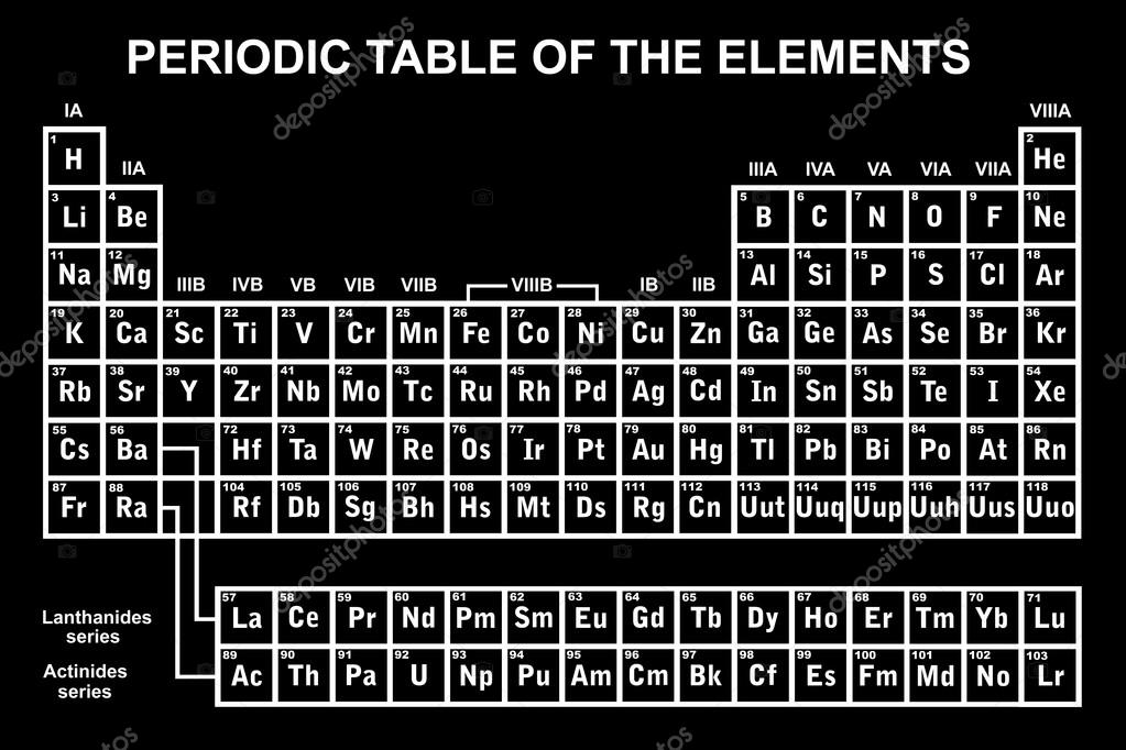 Periodic Table Of The Elements — Stock Vector © Dece11 64663433
