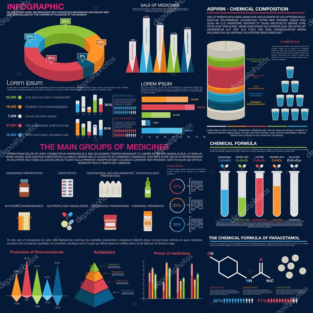 Pharmaceutical infographic for presentation design Stock Vector Image ...