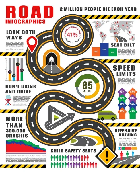 61 Safe driving infographic Vector Images - Free & Royalty-free Safe ...