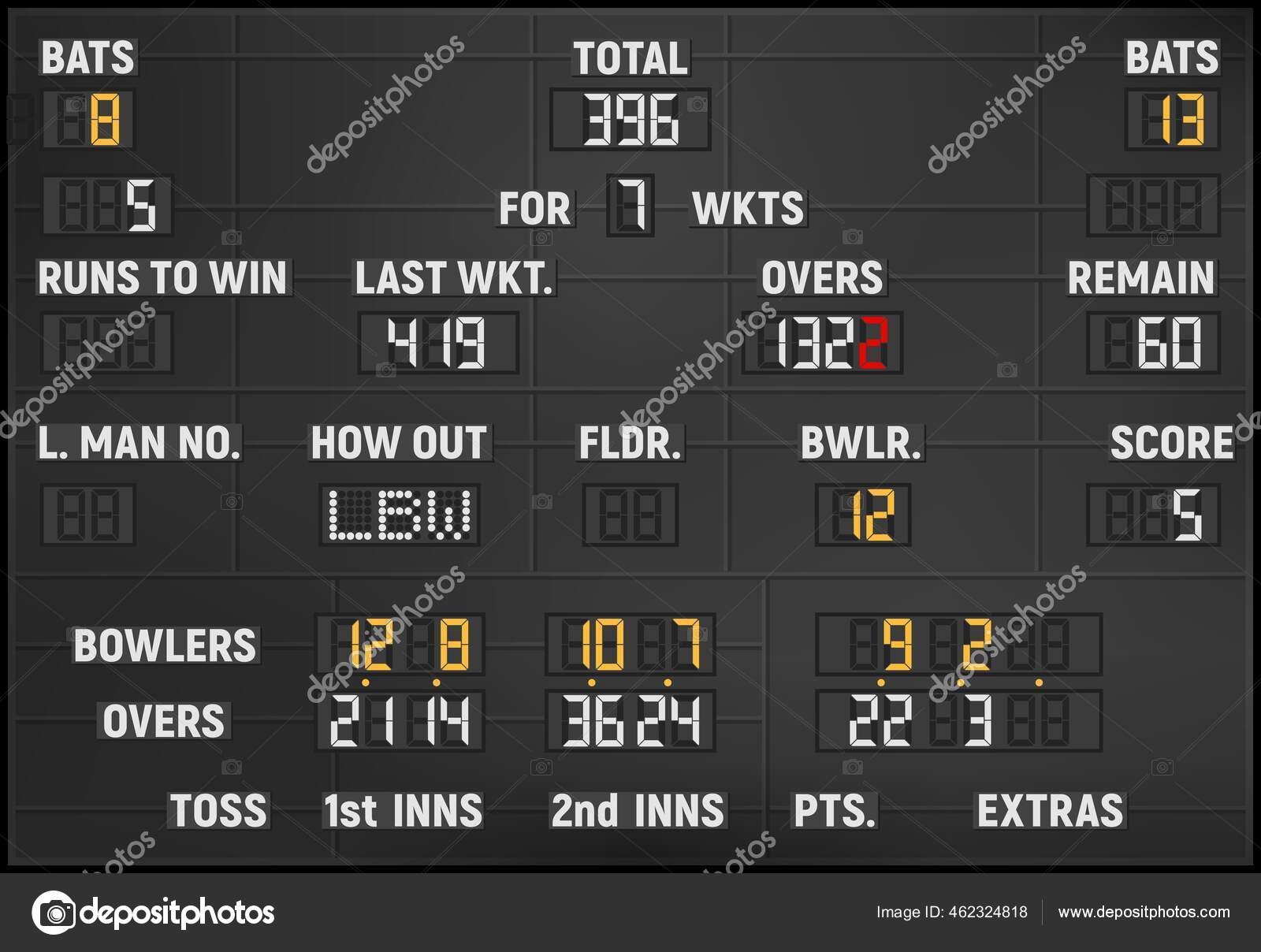Cricket Scoreboard Vector Template Sport Game Match Scoring Digital ...