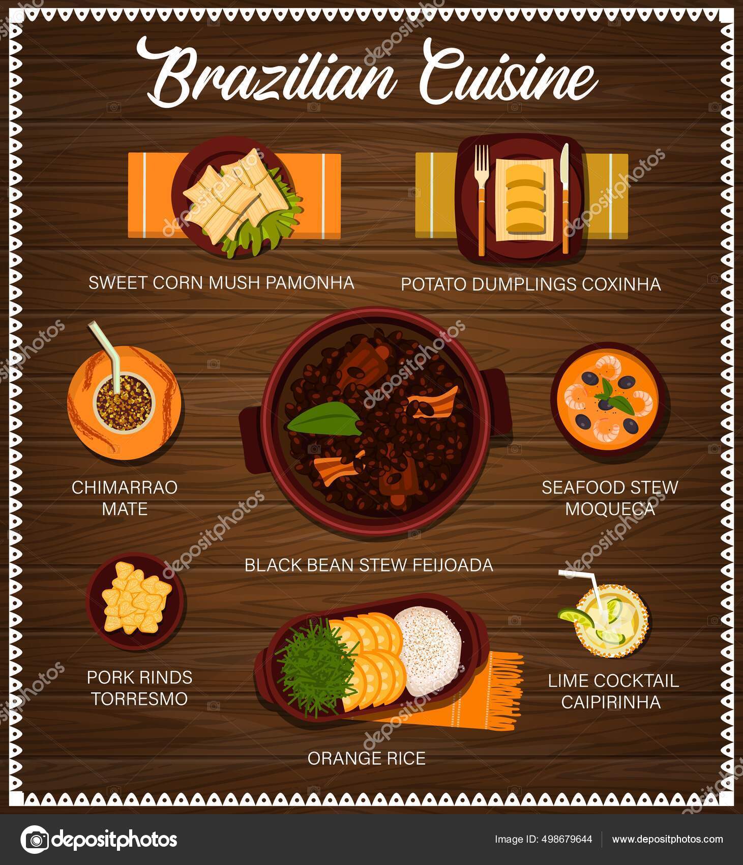 Brazilian Cuisine Vector Menu Sweet Corn Mush Pamonha Potato Dumplings ...