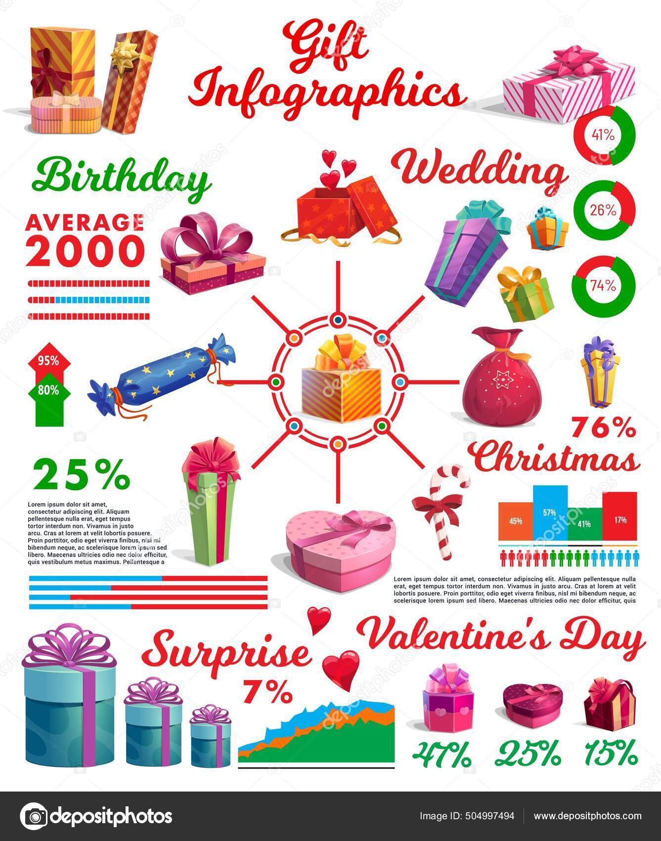 Gift Infographics Vector Charts Graphs Christmas Wedding Birthday ...