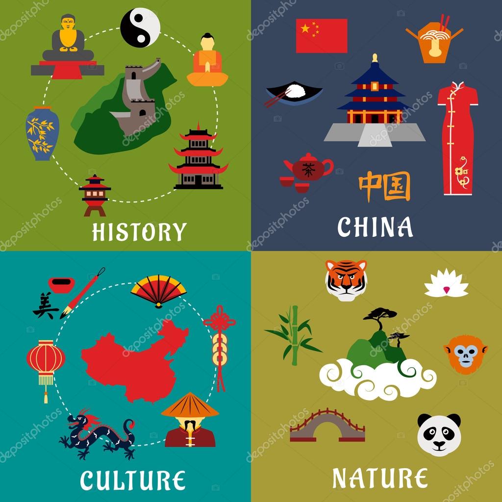 China history, culture and nature icons Stock Vector Image by ...