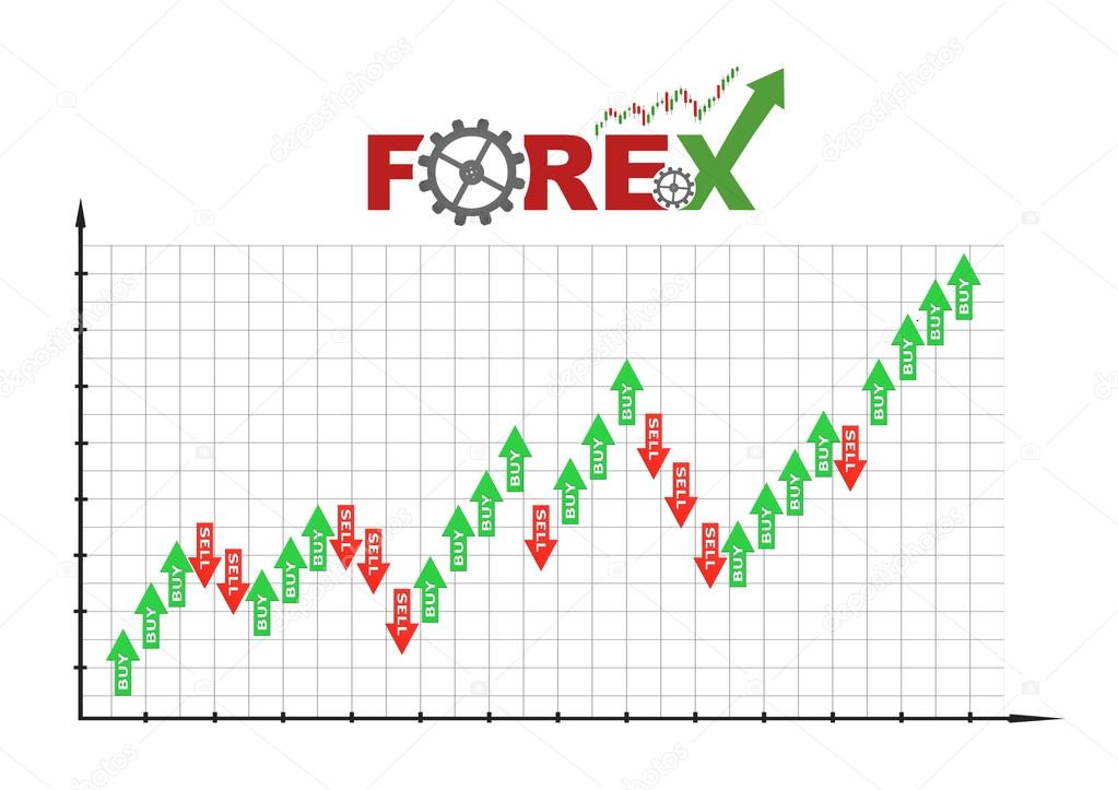 Forex chart Stock Photo by ©vetkit 68728715