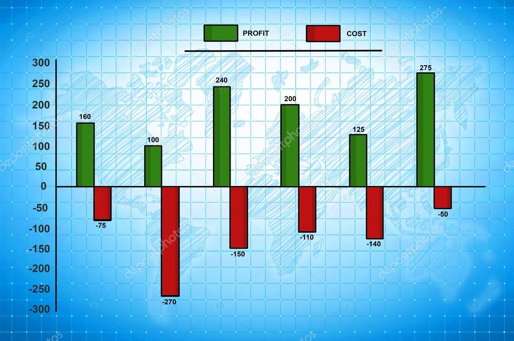 Profit and cost chart — Stock Photo © vetkit #91745028