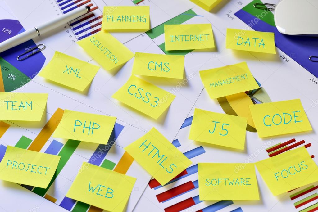 Notas Adhesivas Con Conceptos De Internet Como Web O Html5 2023