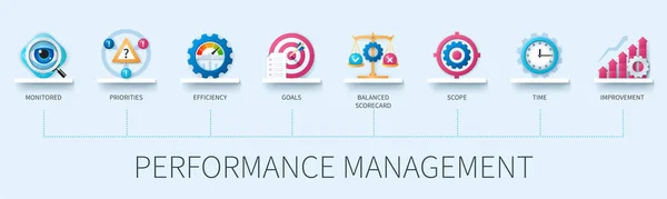 Business Performance Management Banner Icons Strategy Manager Customers ...
