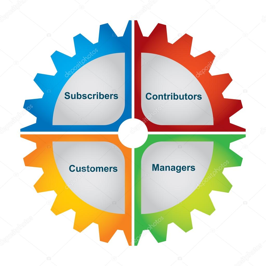 Contact Relationship Management Stock Vector Image by ©eltoro69 #77367200