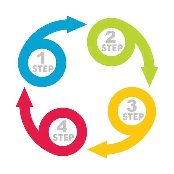 Flow chart with arrows — Stock Vector © eltoro69 #85769154