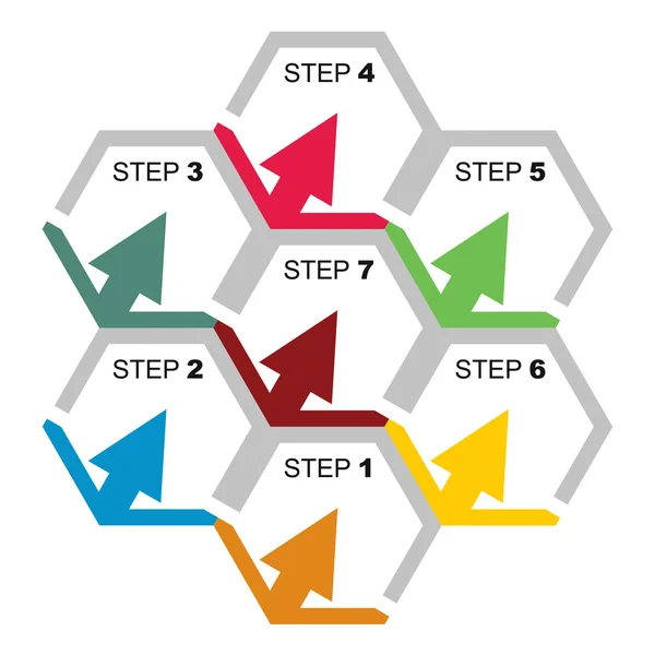 Flow chart with arrows Stock Vector by ©eltoro69 162594814
