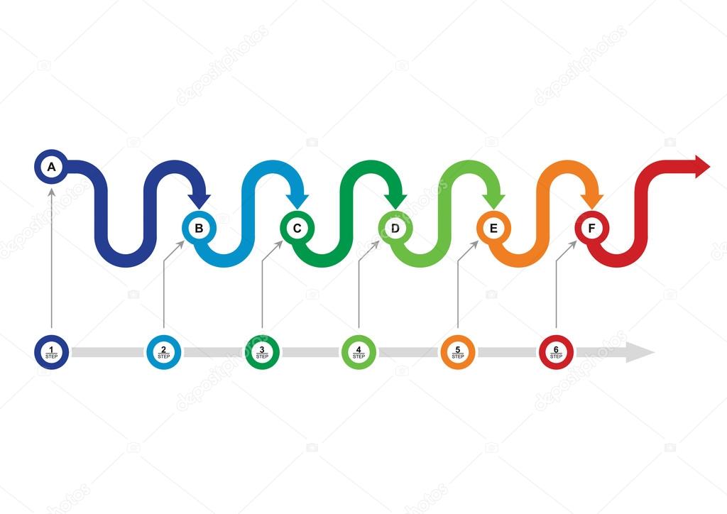 Flow chart with arrows Stock Vector by ©eltoro69 96238196