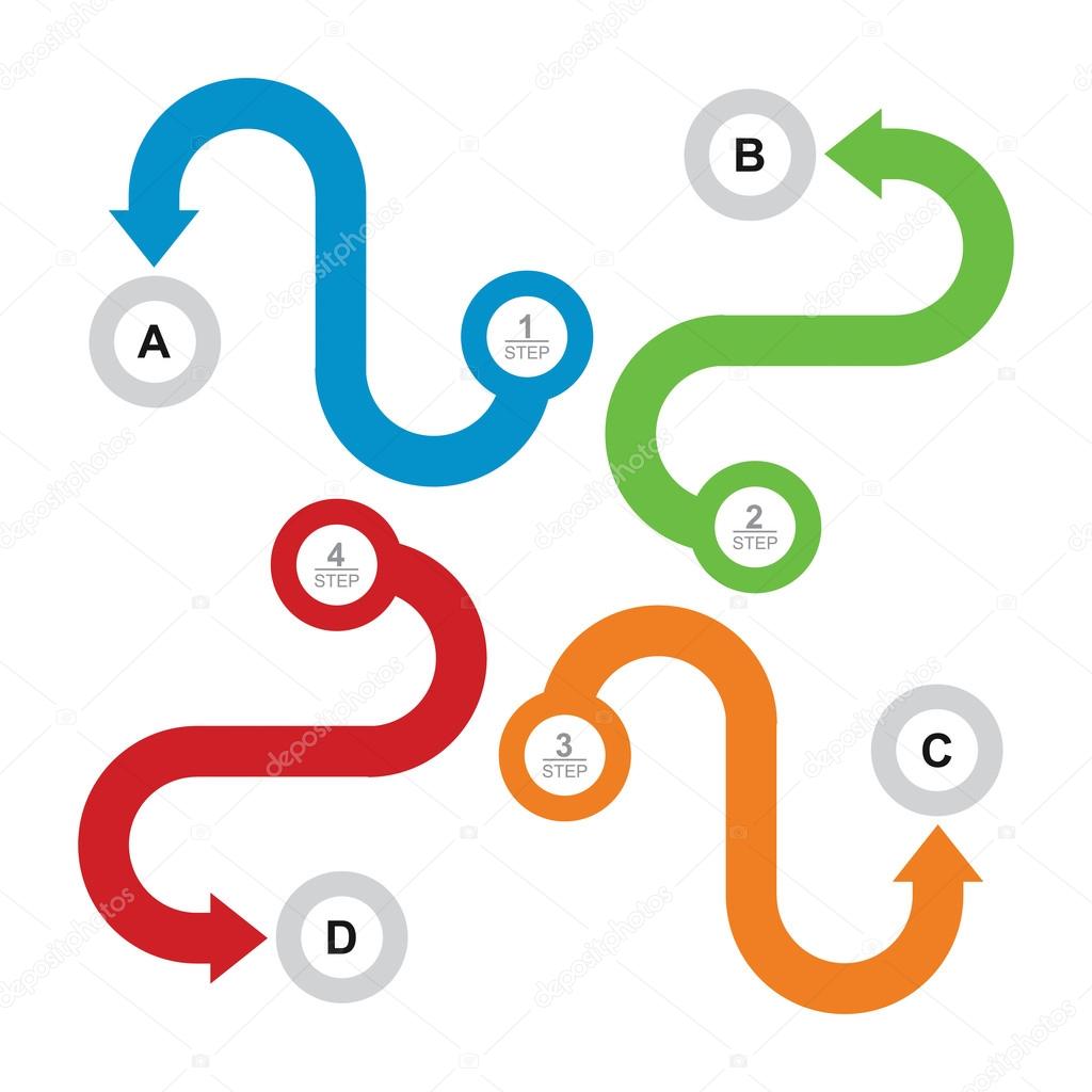 Flow chart with arrows Stock Vector by ©eltoro69 96238208