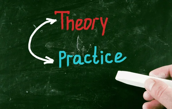 Teori ve pratik Stock Photos, Royalty Free Teori ve pratik Images ...