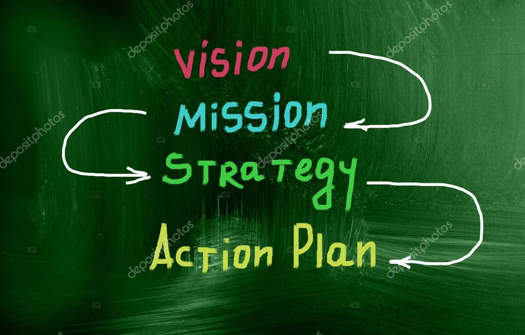 Action plan concept — Stock Photo © nenovbrothers #58426497