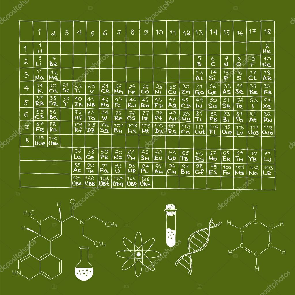 Chemistry Doodle Set Stock Vector Image by ©idollisimo #95146618