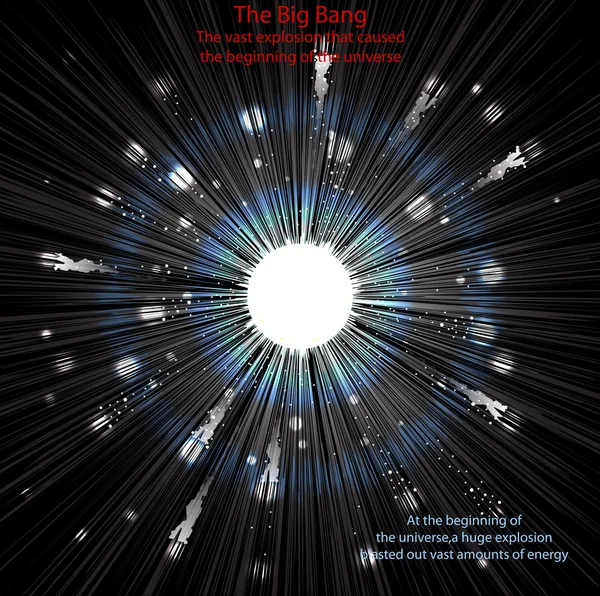 Big bang Vector Art Stock Images | Depositphotos