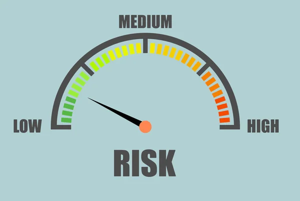 100,000 Risk gauge Vector Images | Depositphotos