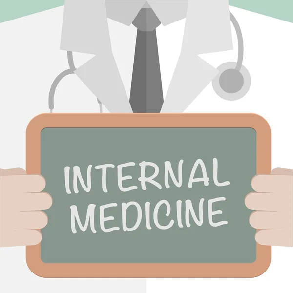 396 Internists Vector Images, Internists Illustrations | Depositphotos