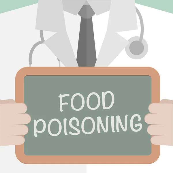 Food poisoning Vector Art Stock Images | Depositphotos