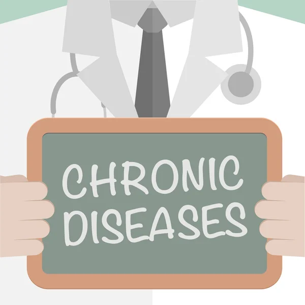 Chronic disease Vector Art Stock Images | Depositphotos
