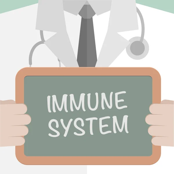 ᐈ Immune system stock vectors, Royalty Free immune system illustrations ...