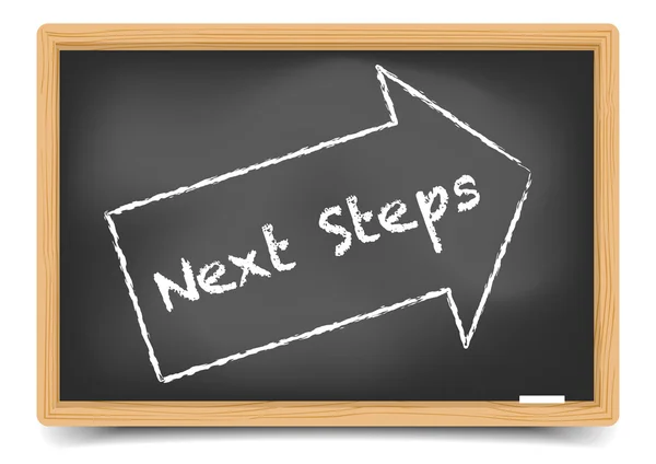 Next steps Vector Art Stock Images | Depositphotos