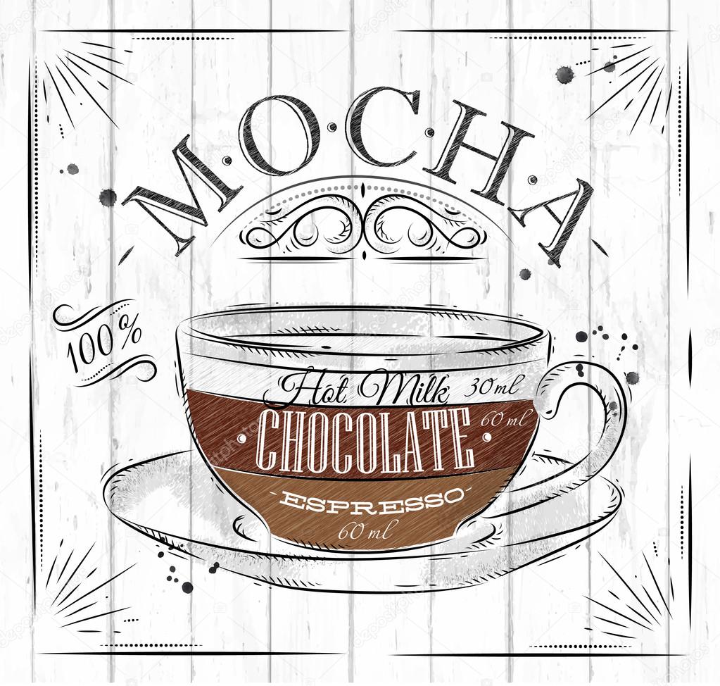 Poster mocha in vintage style Stock Vector Image by ©anna42f #79288822