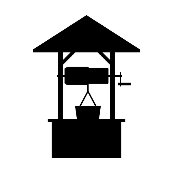 Water wells Stock Vector Image by ©Den.Barbulat #38060357