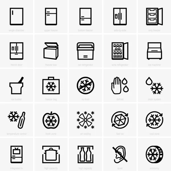 6,843 Freezer icon Vector Images | Depositphotos