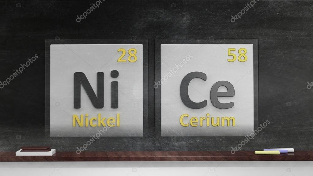 Periodic table of elements symbols used to form word Nice, on ...