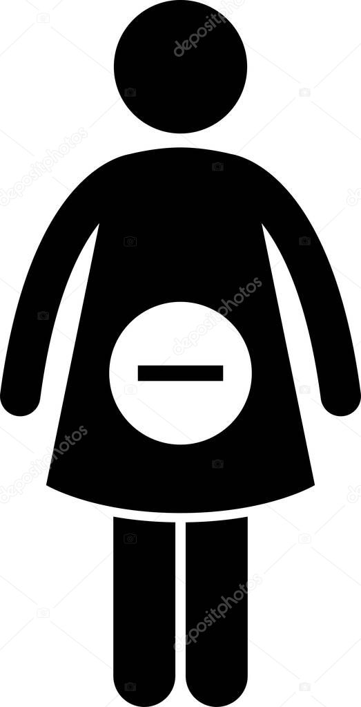 Breast Cancer Symptoms Causes Risk Factors Diagnosis Stick Figure ...