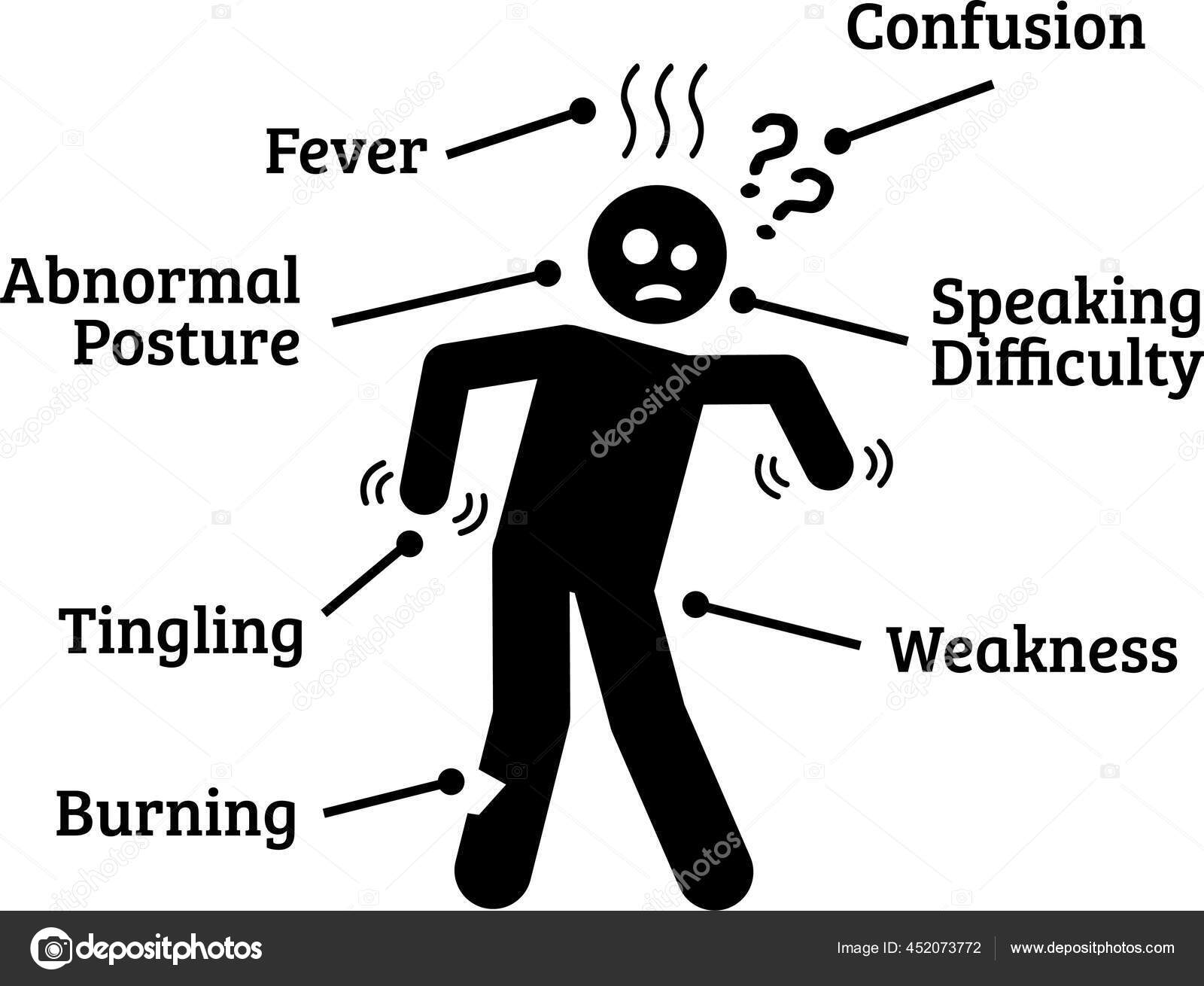 Minimalistic Vector Illustration Rabies Virus Concept Stock Vector ...