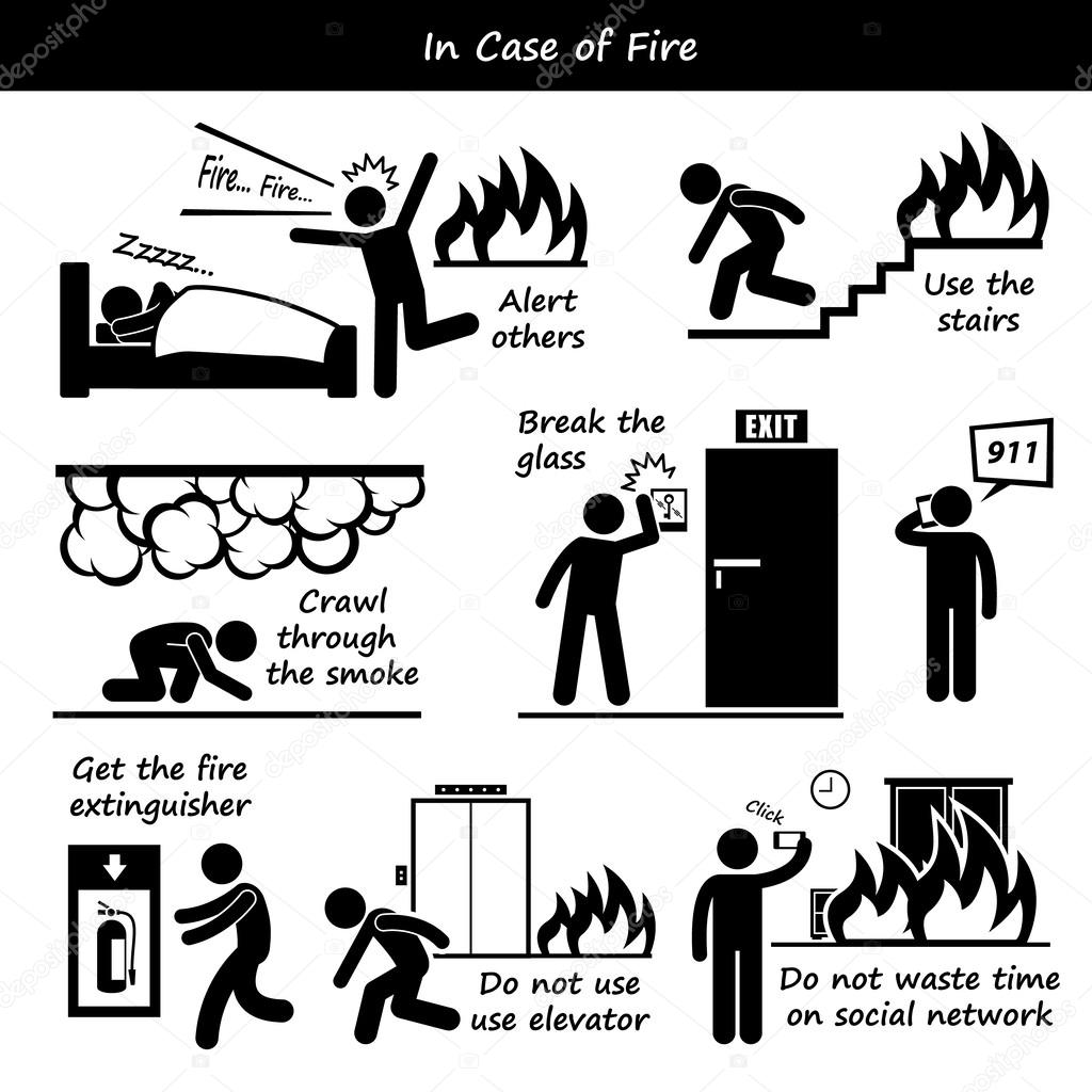 Plan De Emergencia Contra Incendios Clip Art Plano De Emergência