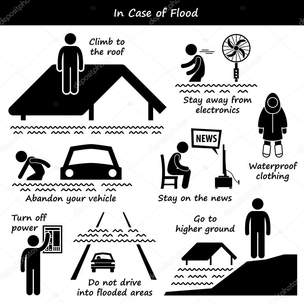 Flood Signs Icon