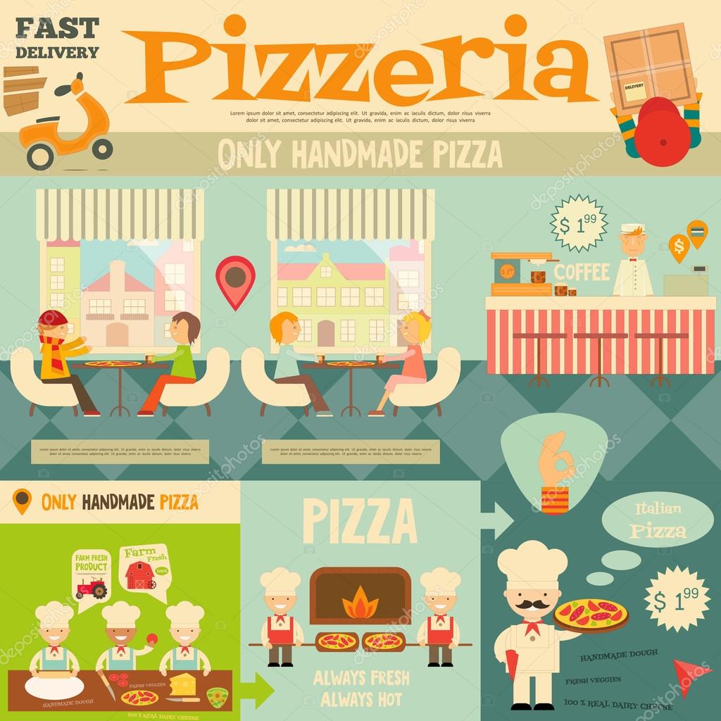Pizzeria ⬇ Vector Image by © elfivetrov | Vector Stock 81633162