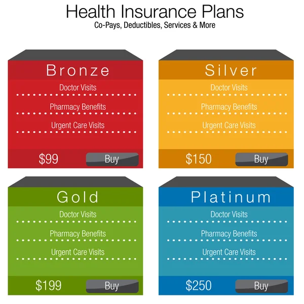 Health plan, Royalty-free Health plan Vector Images & Drawings ...