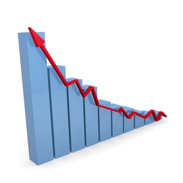 Sales graph down Stock Photos, Royalty Free Sales graph down Images ...