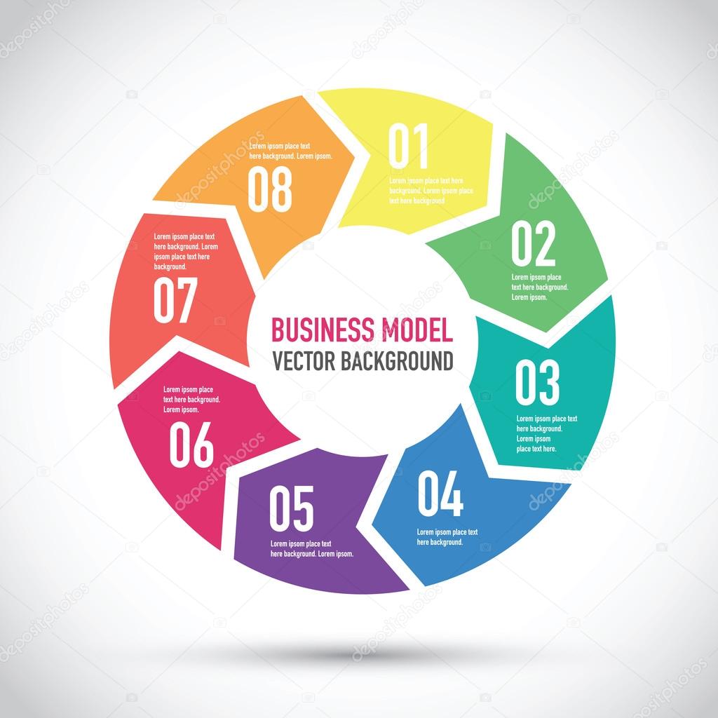 Colourful business model Stock Vector Image by ©jameschipper #100370730