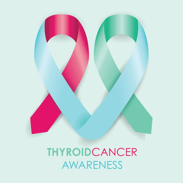 Thyroid cancer ribbon Vector Art Stock Images | Depositphotos