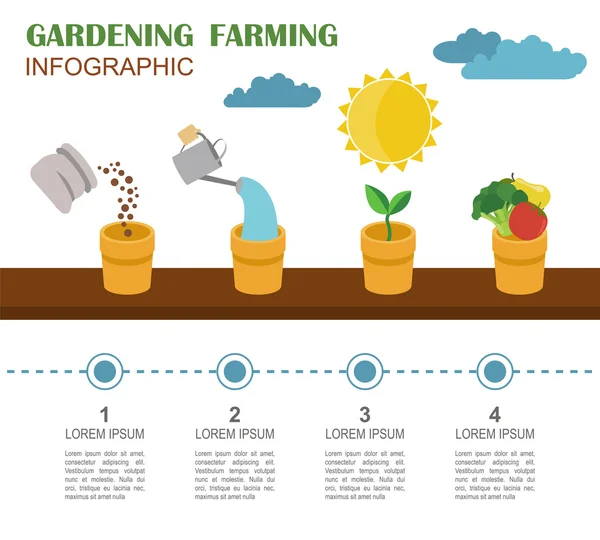 Gardening work, farming infographic. Graphic template. Flat styl Stock ...