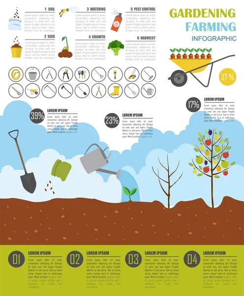 Garden infographic Vector Images | Depositphotos