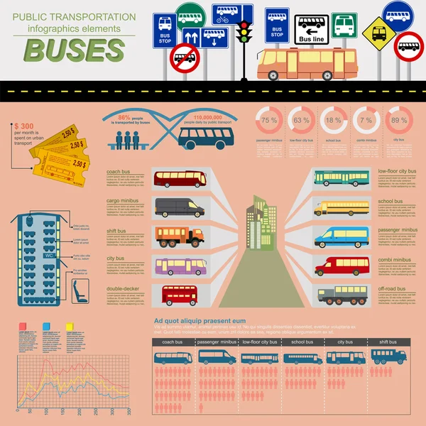 Public transportation infographic Vector Images | Depositphotos